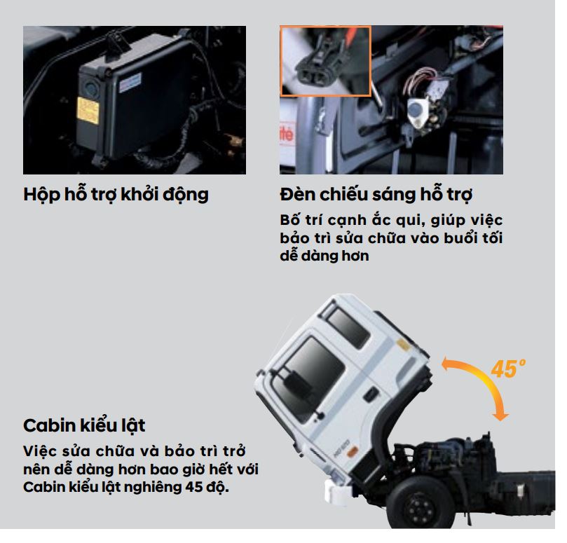 Xe Tải Hyundai HD210 3 Chân Gắn Cẩu Kanglim 5 Tấn KS1056