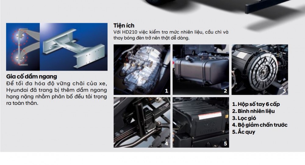 Xe Tải Hyundai HD210 3 Chân Gắn Cẩu Kanglim 5 Tấn KS1056